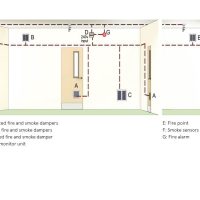 Talkback Damper Control System - Fire Seals Direct
