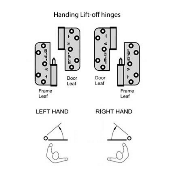 Royde & Tucker H105 Hi-Load Grade 11 Lift-Off Hinge (Left Hand) - Fire ...